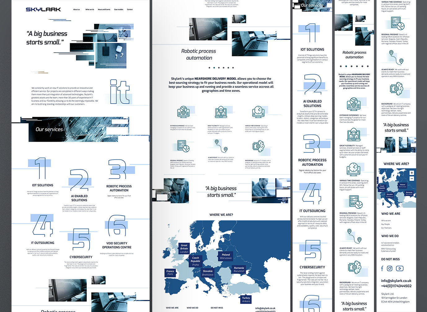 Website project UX/UI Design RWD - A.Feretycka- Portfolio
